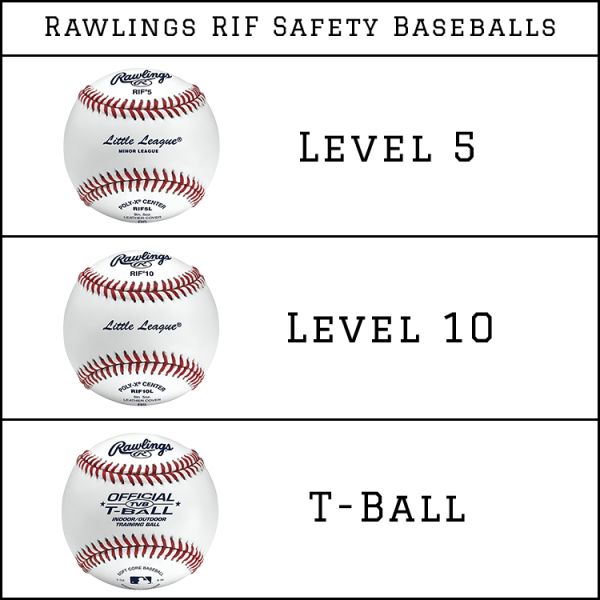 GymFit Compete 3/8" Rubber Flooring Rolls (Bee Yellow / 4' x 25')